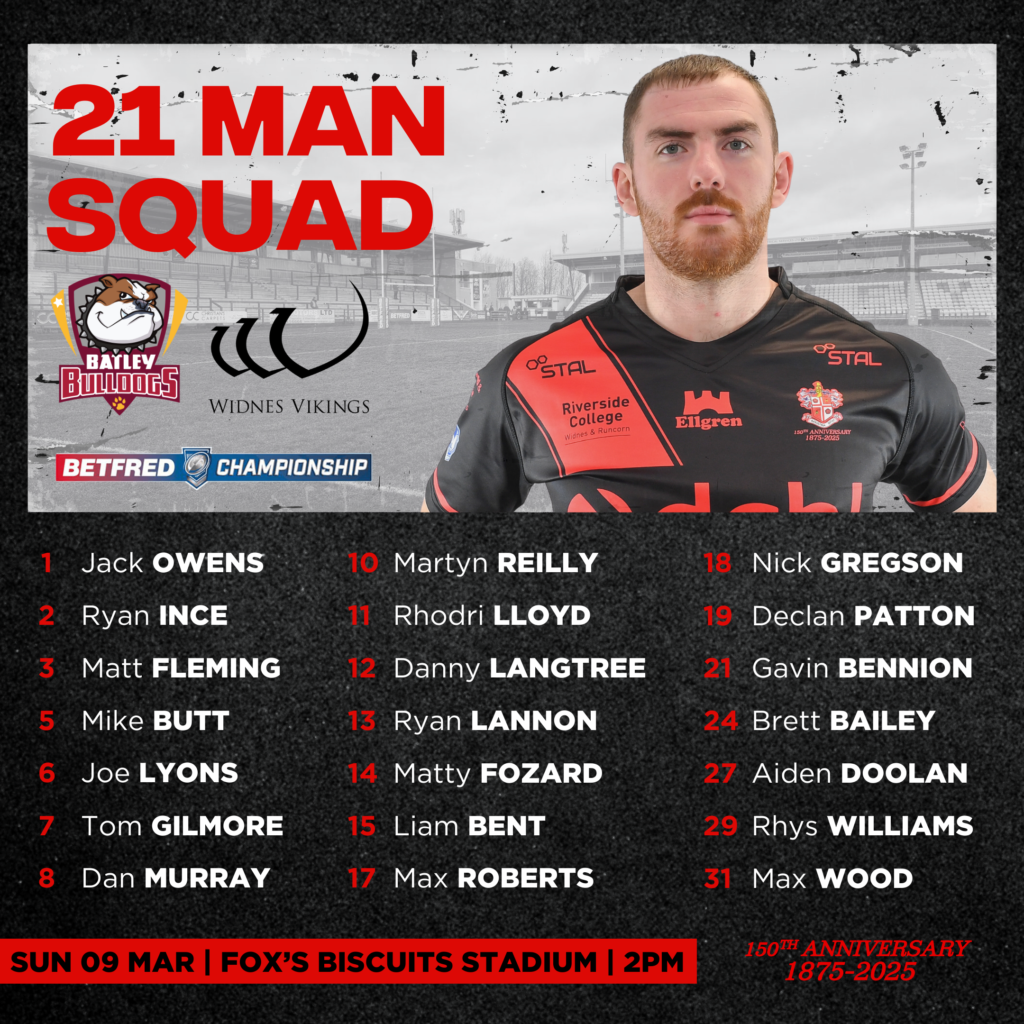 VIKINGS 21-MAN SQUAD FOR BATLEY BULLDOGS CLASH - Widnes Vikings