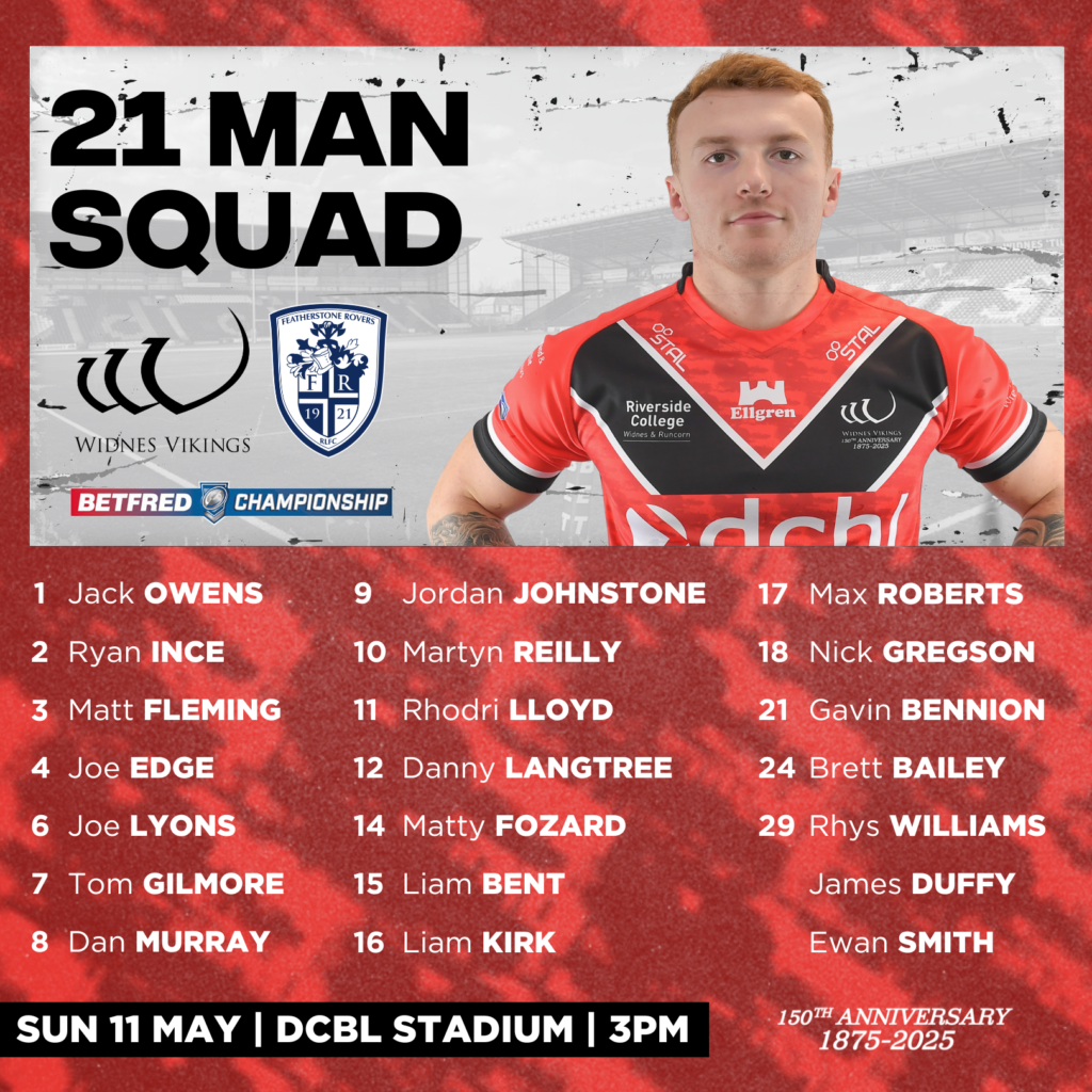 VIKINGS 21-MAN SQUAD FOR FEATHERSTONE CLASH - Widnes Vikings