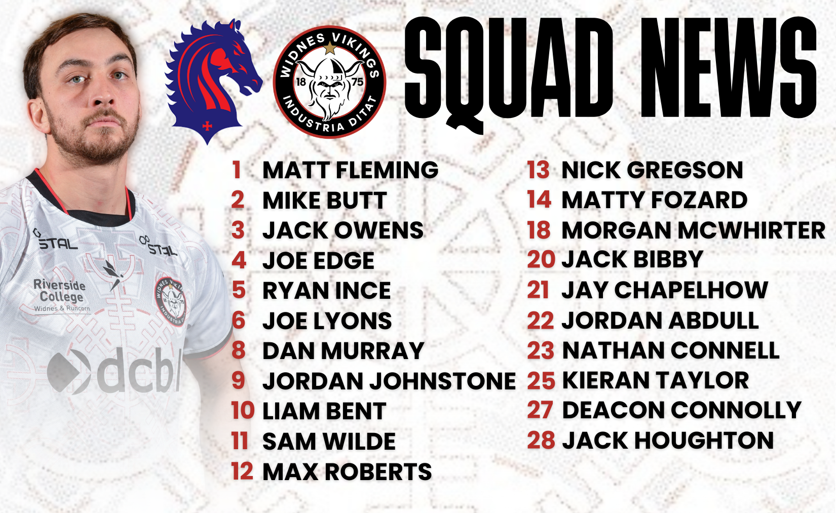 VIKINGS SQUAD FOR LONDON CLASH - Widnes Vikings